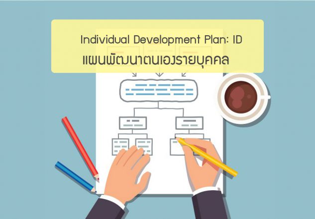 รู้จัก SAR และ ID Plan สำหรับครู...พร้อมดาวน์โหลดแบบฟอร์ม SAR และ ID ...