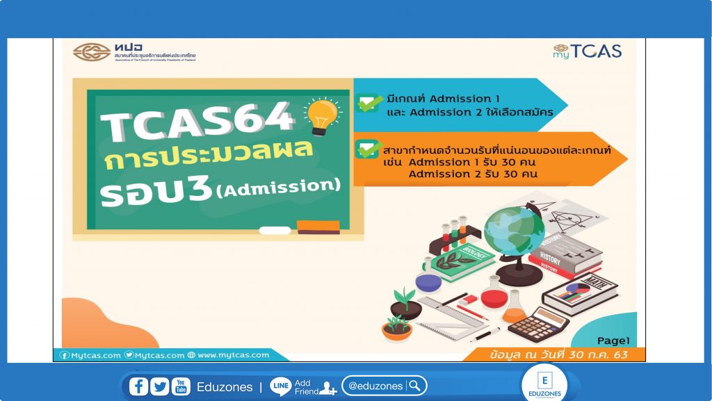 เคลียร์ความเข้าใจให้ชัดเรื่อง การประมวลผล 2 รอบและการยืนยันสิทธิ์ ใน TCASรอบที่3 - การศึกษา ข่าว ...