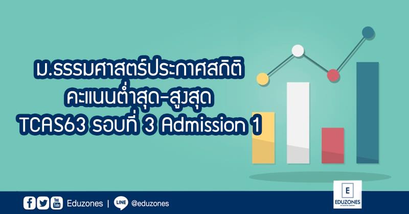 ม.ธรรมศาสตร์ ประกาศสถิติคะแนนต่ำสุด-สูงสุด TCAS63 รอบที่ 3 Admission 1 - การศึกษา ข่าว สอบตรง ...