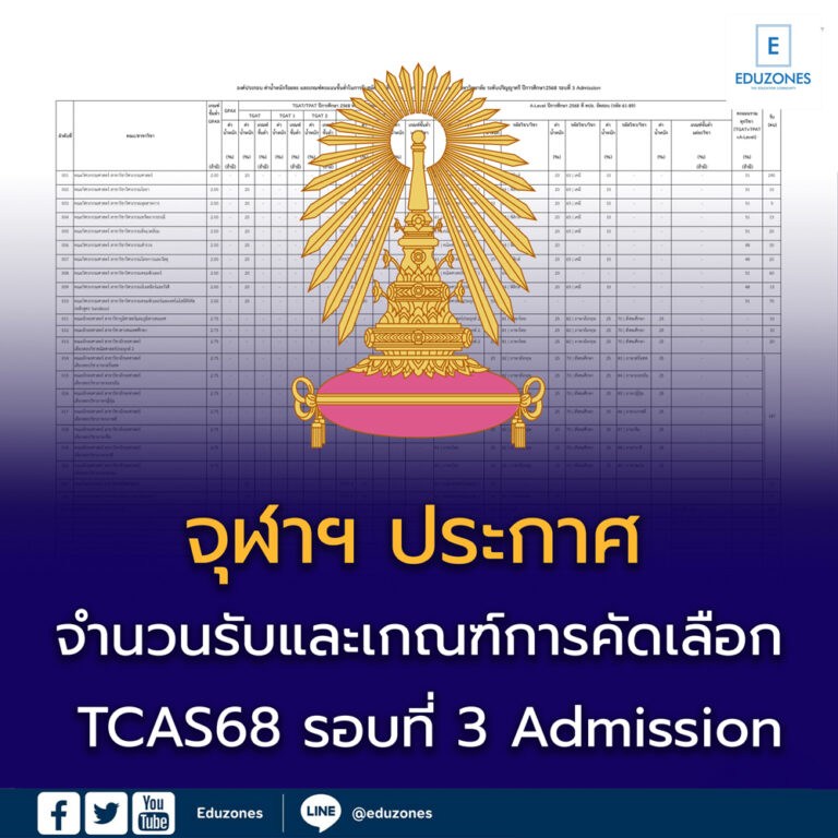 จุฬาฯ ประกาศ จำนวนรับและเกณฑ์การคัดเลือก TCAS68 รอบที่ 3 Admission ...