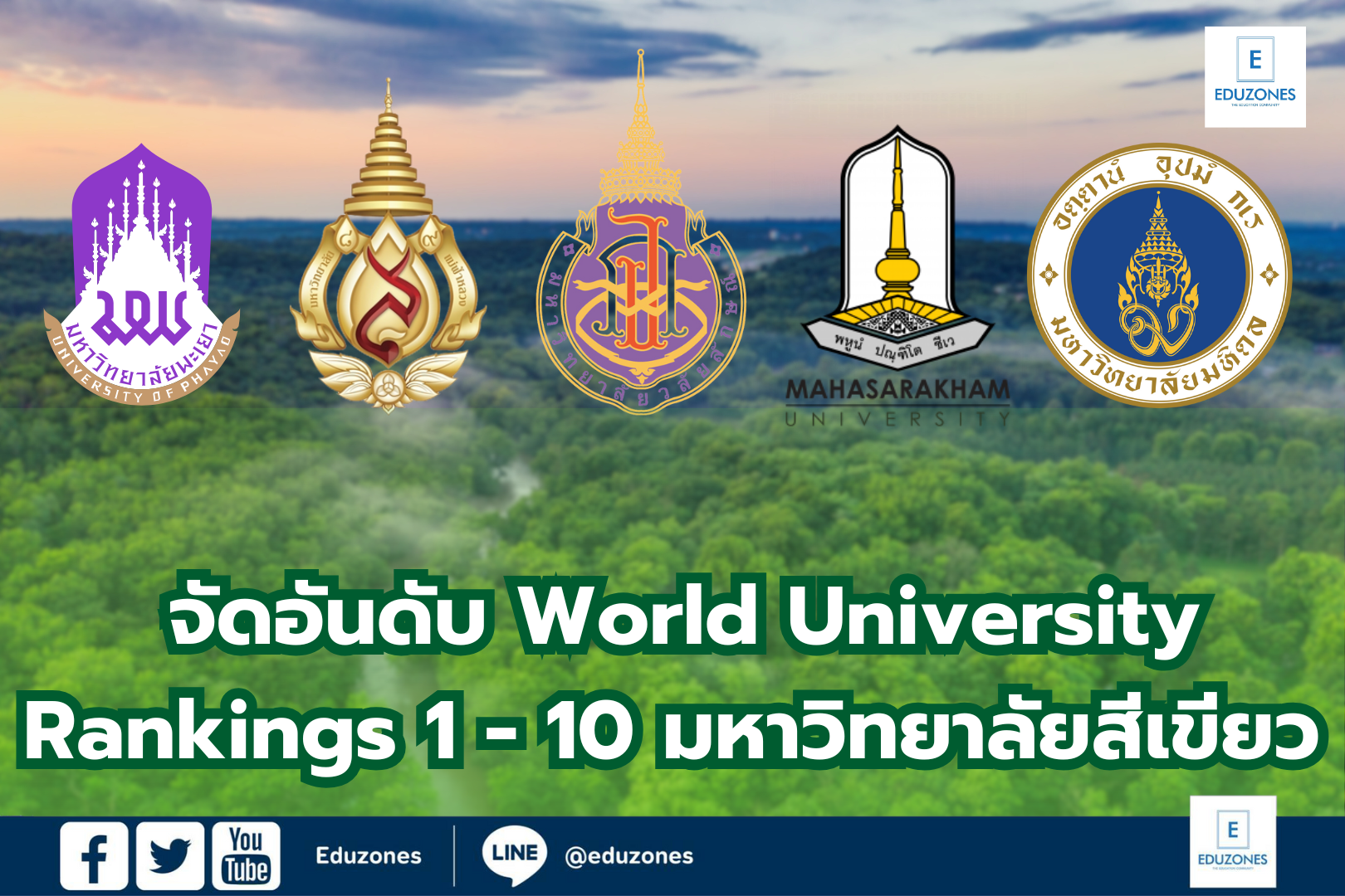 UI GreenMetric World University Rankings 2024 มหาวิทยาลัยสีเขียว 1 - 10 ...