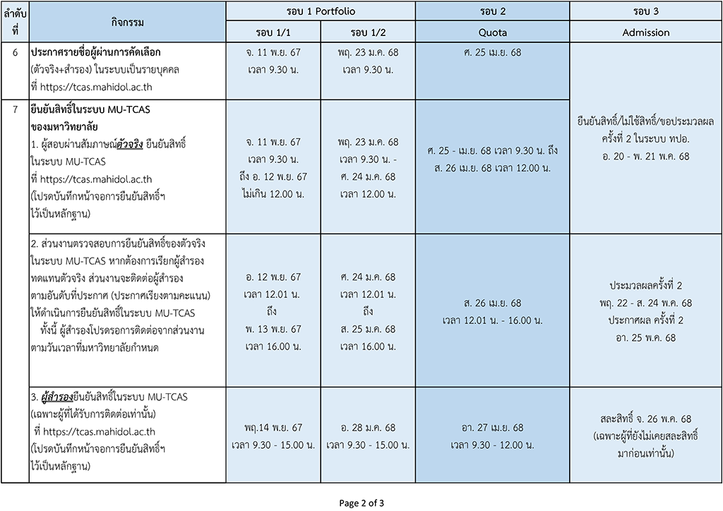 การรับสมัครบุคคลเข้าศึกษา ระดับปริญญาตรี ระบบ TCAS68 รอบที่ 2 Quota มหาวิทยาลัยมหิดล - การศึกษา ...