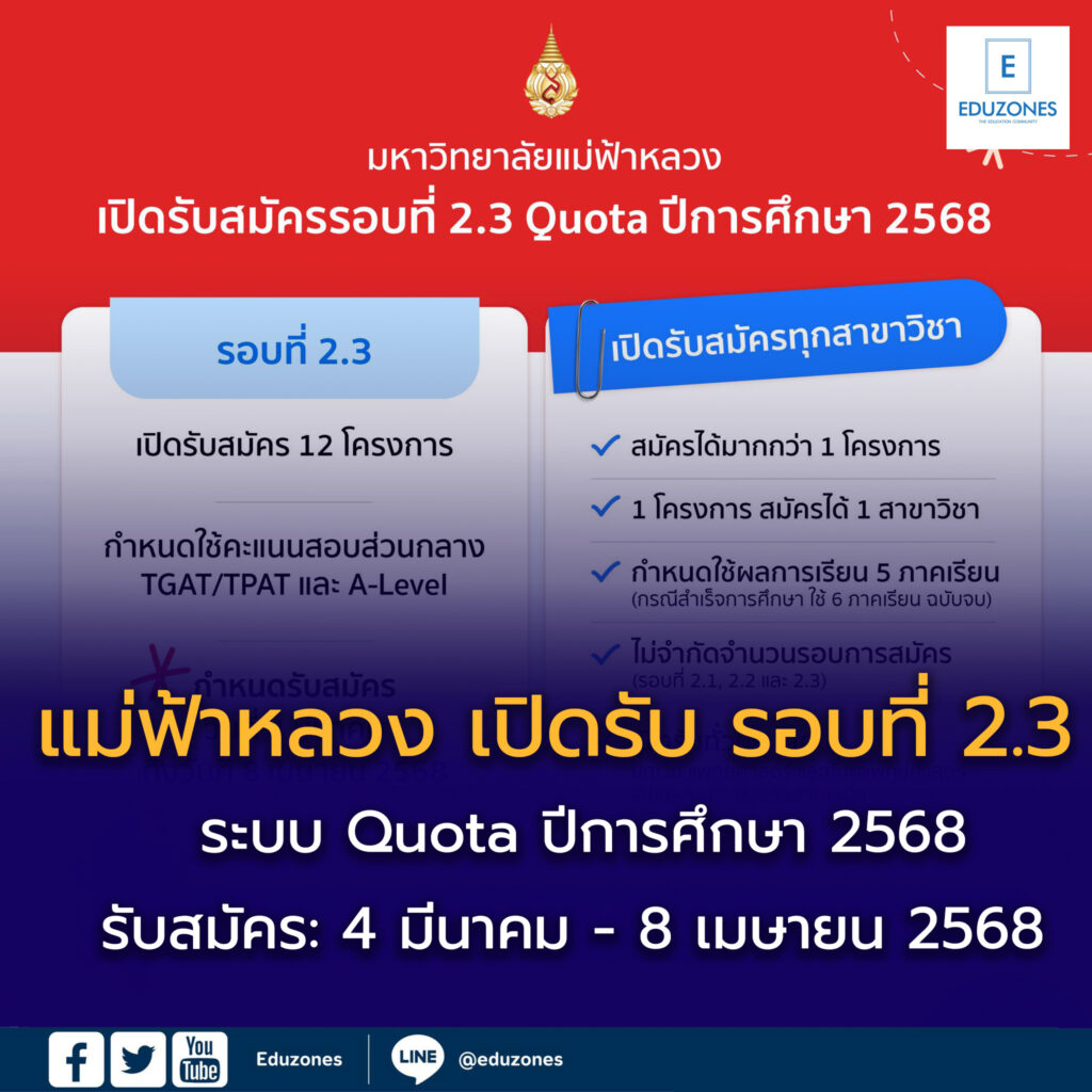 มหาวิทยาลัยแม่ฟ้าหลวง เปิดรับสมัครรอบที่ 2.3 ระบบ Quota TCAS68 - การศึกษา ข่าว สอบตรง สมัครสอบ ...