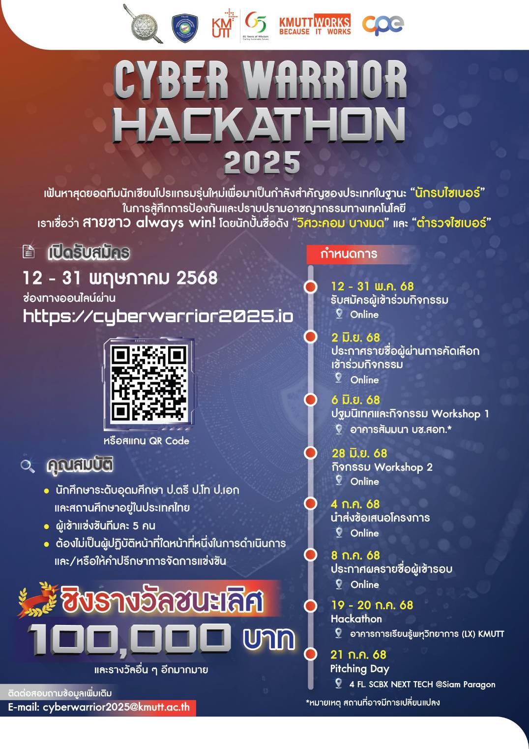 ตร.ไซเบอร์ จับมือ มจธ. ปั้นนักรบไซเบอร์รุ่นใหม่ทั่วประเทศ ในศึก “Cyber Warrior Hackathon 2025 ...