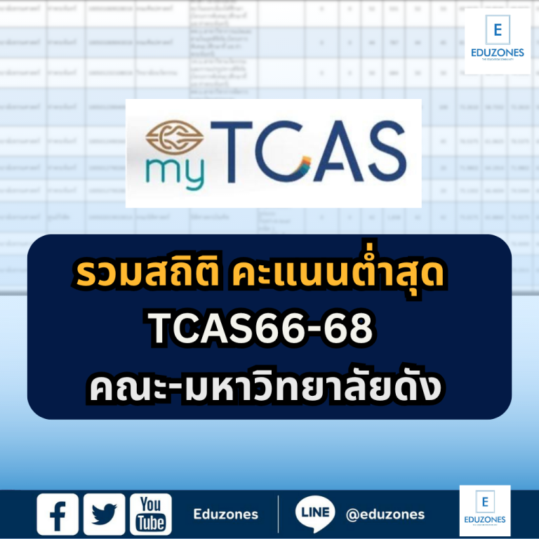 เทียบสถิติคะแนนต่ำสุด TCAS66-68 คณะ-มหาวิทยาลัยดังทั่วประเทศ - การศึกษา ...