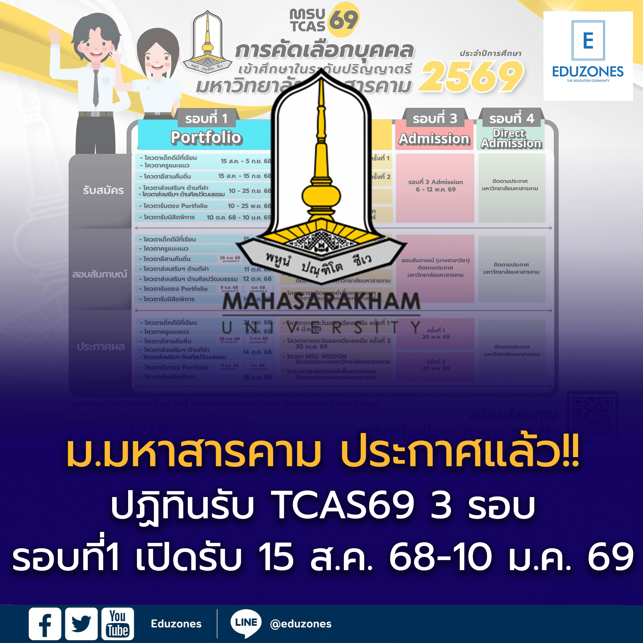 ม.มหาสารคาม ประกาศแล้ว!! ปฏิทินรับ TCAS69 3 รอบ - การศึกษา ข่าว สอบตรง สมัครสอบ นักเรียน ...