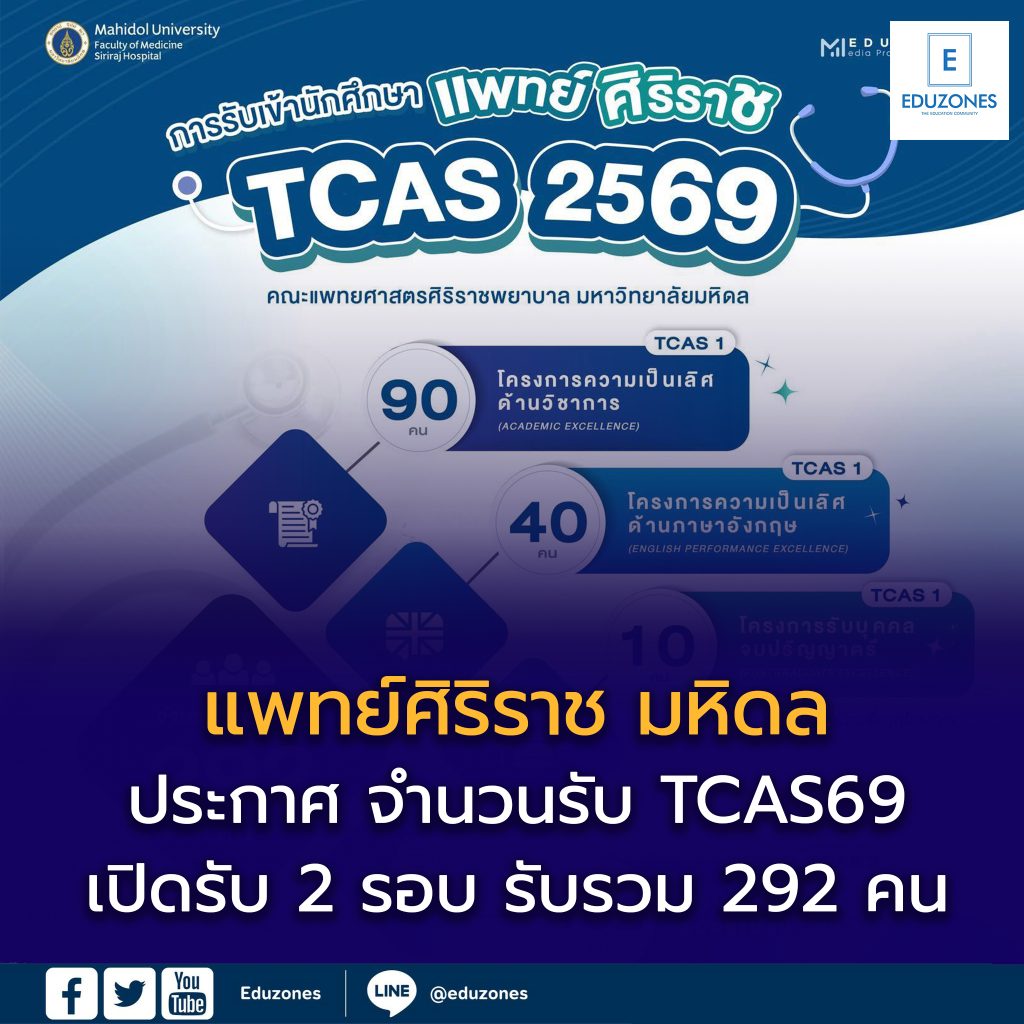 คณะแพทยศาสตร์ศิริราชพยาบาล มหิดล ประกาศ จำนวนรับ TCAS69 - การศึกษา ข่าว สอบตรง สมัครสอบ นักเรียน ...