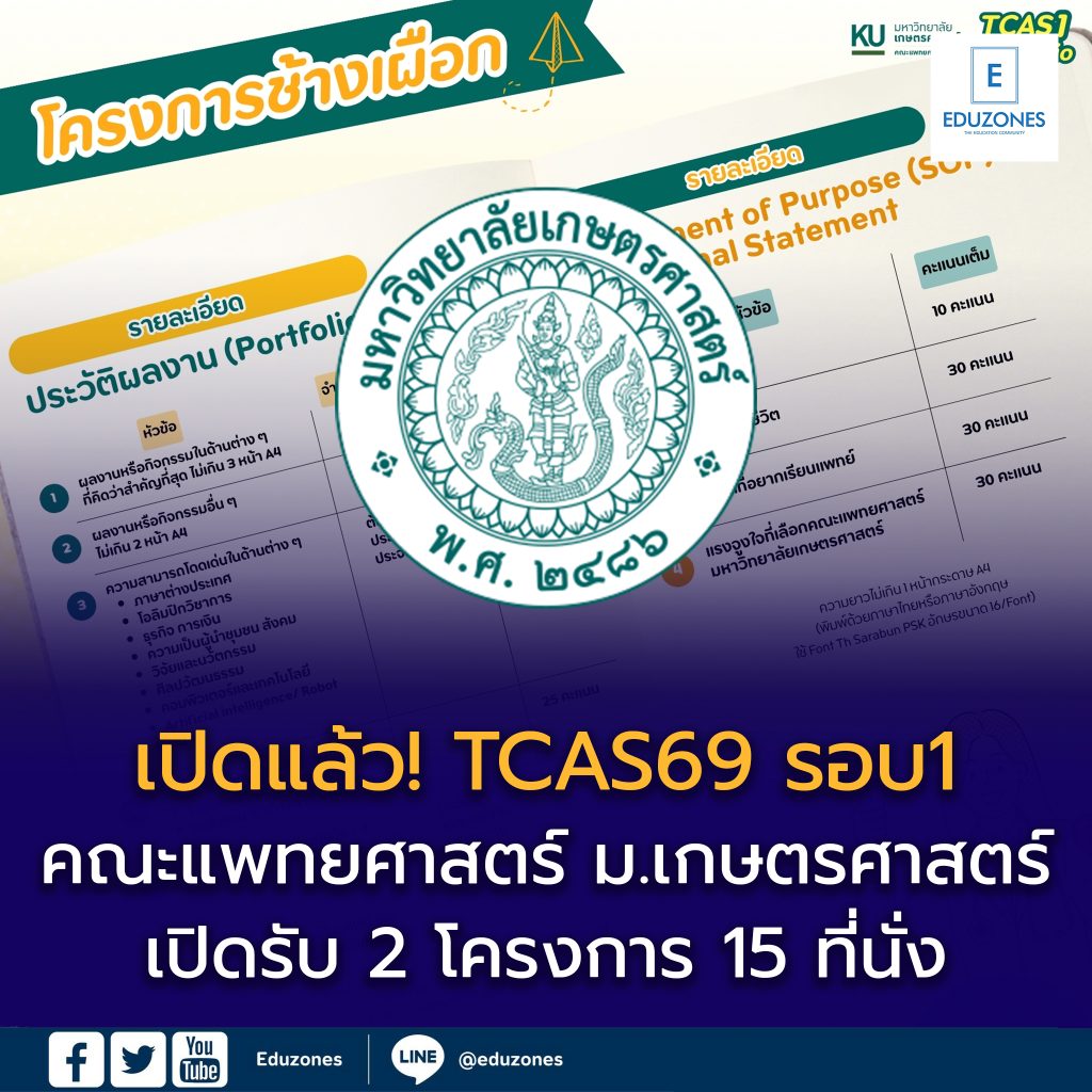 เปิดแล้ว! TCAS1/2569 (รอบ Portfolio) คณะแพทยศาสตร์ มหาวิทยาลัยเกษตรศาสตร์ - การศึกษา ข่าว สอบตรง ...