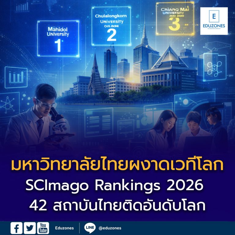 มหาวิทยาลัยไทยผงาดเวทีโลก! SCImago Rankings 2026 เผย 42 สถาบันไทยติด ...
